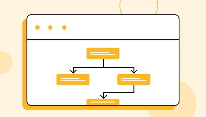 How to Build an Effective AI Content Workflow [+Template]